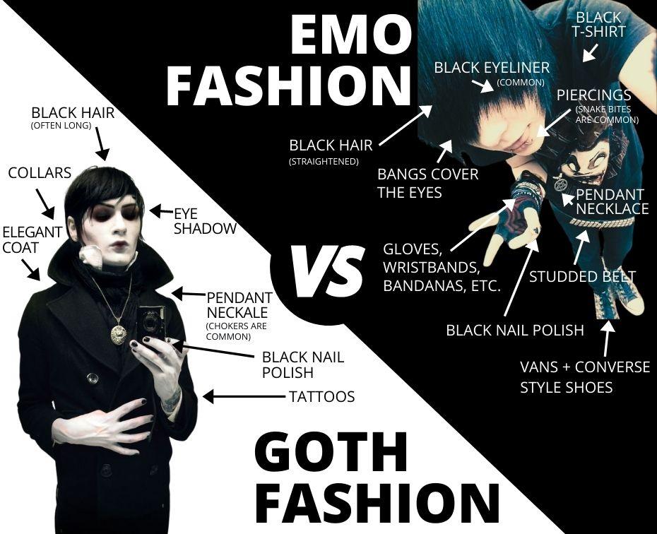 Emo vs Goth: How to Tell the Difference | Gothic Style – Gothtrends
